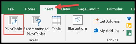 3 Ways To Count Unique Values Excel Pivot Table Tutorial