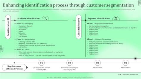 Customer Kyc Process Powerpoint Presentation And Slides Slideteam