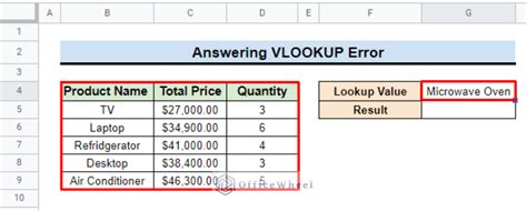 How To Use IFERROR Function In Google Sheets OfficeWheel