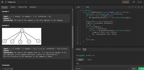 Connections 100daysofcodingchallenge Vitbhopallions Leetcode2023 100daysofcodechallenge