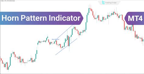 Horn Pattern Indicator For Metatrader 4 Free Download