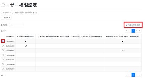 ユーザーの権限設定