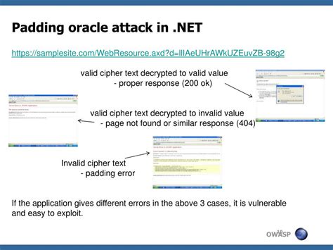 Ppt Padding Oracle Attacks Powerpoint Presentation Free Download Id3345590