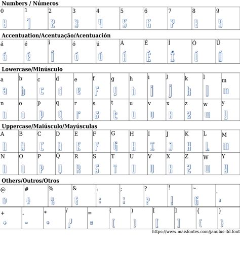 Janulus 3d Free Font Download Maisfontes