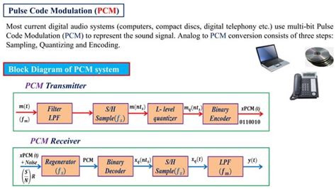 chapter5digitalpulsemodulation pulsecodemodulationpcmpart1 pptx pptx