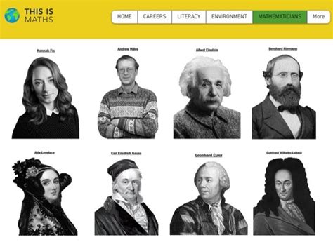 GCSE Maths Course Teaching Resources