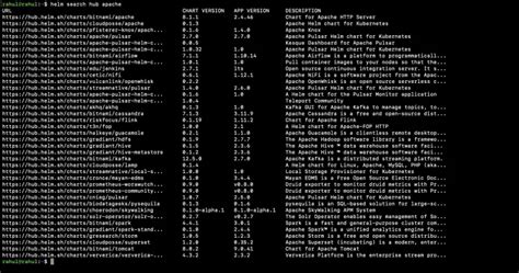 How To Install Helm Kubernetes Package Manager On Ubuntu 20 04