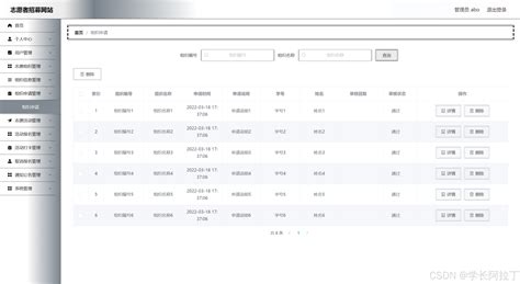 Java毕业设计 基于ssm的志愿者招募网站【代码论文ppt】 Csdn博客