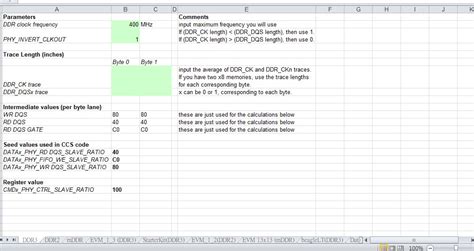 Am3352 Ddr3 Timing Questions Processors Forum Processors Ti E2e Support Forums
