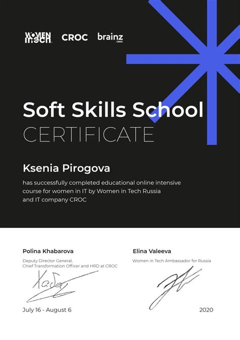 Kseniia Pirogova On Linkedin It Was Wonderful