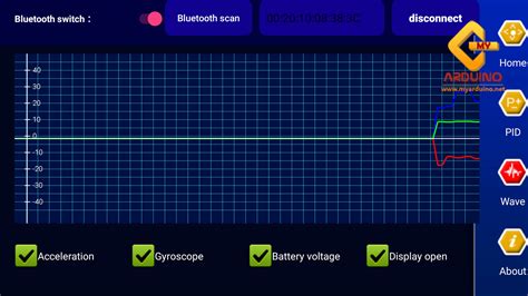 สอนใช้งาน arduino ชุดหุ่นยนต์โรบอท บาลานซ์ pid balance smart robot car for arduino ขาย arduino