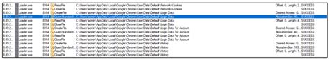 GitHubs Dark Side Unveiling Malware Disguised As Cracks Hacks And Crypto Tools McAfee Blog