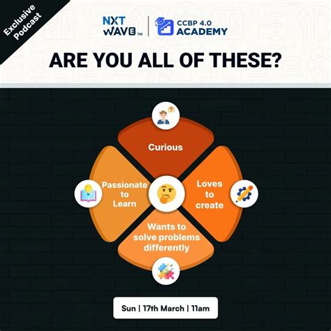 l n gupta vema on linkedin nxtwave ccbp ccbian nxtwaveacademy podcast