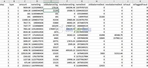 Apache Spark Machine Learning Examples Java Code Geeks