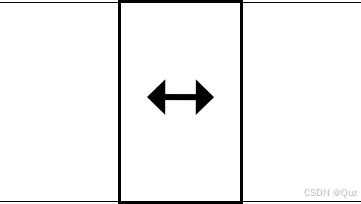 QML 导航控件SwipeView之滑动手势导航 qml 手势 CSDN博客