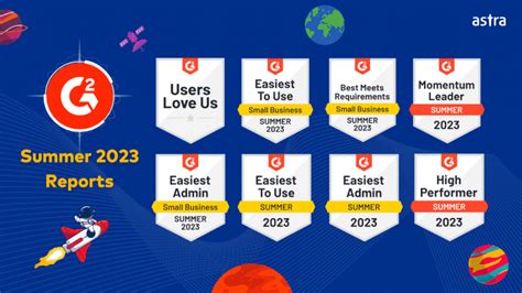 Khushaal Motwani 🚀 On Linkedin Delightful Summer Big Thanks To All