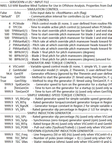 How To Set These Condition · Openfast Openfast · Discussion 1854 · Github