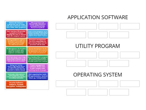 Software Application Utility Program Operating System Ordenar Por