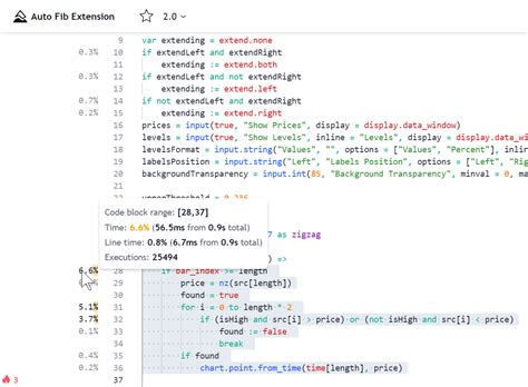 Turbo Boost Your Scripts With Our Pine Profiler — Tradingview Blog