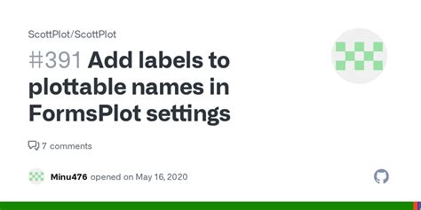 Add Labels To Plottable Names In Formsplot Settings · Issue 391 · Scottplotscottplot · Github