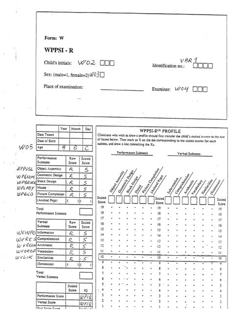 Form W Wppsi R Pdf