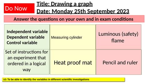 Drawing A Graph Ks3 Science Lesson Teaching Resources