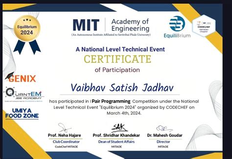 Vaibhav Jadhav On Linkedin Pairprogramming Codechef Equilibrium Problemsolving Teamwork