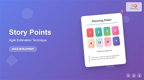 Story Points Complete Guide To Agile Estimation For Development Teams Codelucky