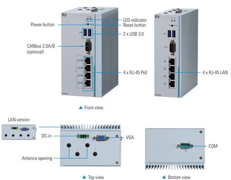 Axiomteks Announced Four PoE DIN Rail Edge Computer For IP Video Surveillance ICO C