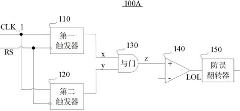 一种鉴频鉴相器时钟数据恢复电路及电子设备的制作方法