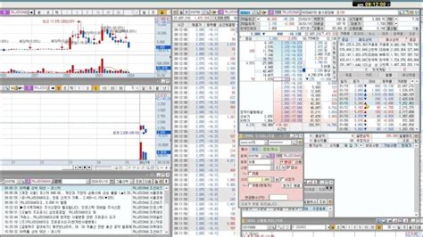 카나리아바이오 오레고보맙 임상 3상 중단 권고 로 인한 급락을 받아보자 Youtube
