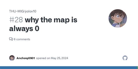 Why The Map Is Always Issue THU MIG Yolov GitHub