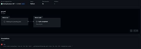 problemas com testes Integração Contínua Pipeline Docker no Github Actions Solucionado