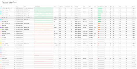 Re Major Firmware 7 2 6 31 Issues Netgear Communities