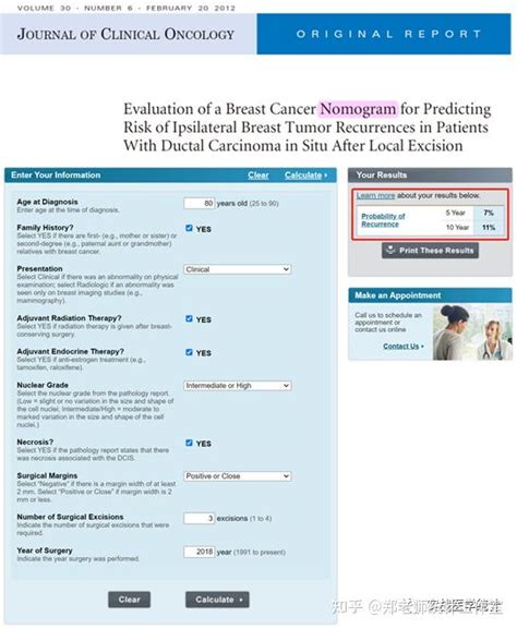 6款nomogram列线图实战详解 知乎