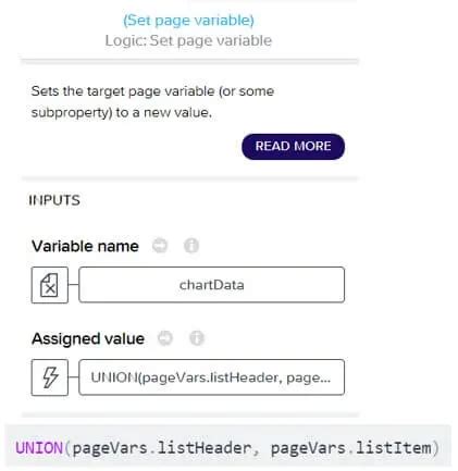 Charts And Graphs In Sap Appgyver And Creating Fiori Like Dashboard Artofit