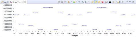 Rtosam5728 Mcaspaudio Example On C66x Dsp Processors Forum Processors Ti E2e Support Forums
