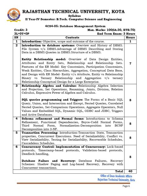 4cs4 05 Dbms Priyanka Pdf Relational Model Databases