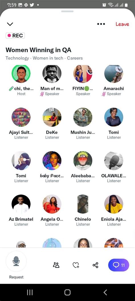 Sultan Ajayi On Linkedin Thanks For Yesterdays Section 🧪 Chibuzor