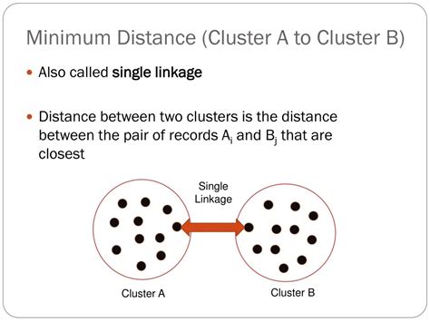 Ppt Cluster Analysis For Business Intelligence Powerpoint Presentation Id9411369