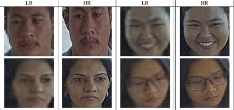 Examples Of Weakly Aligned Lr And Hr Data The Lr Images Are Shown In