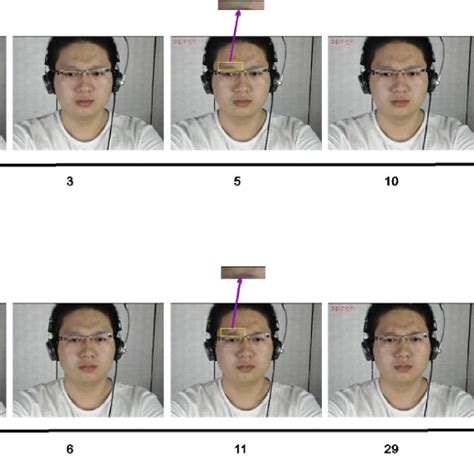 Pdf Casme2 A Database Of Spontaneous Macro Expressions And Micro Expressions