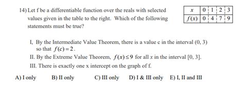 Solved 14 Let F Be A Differentiable Function Over The Reals