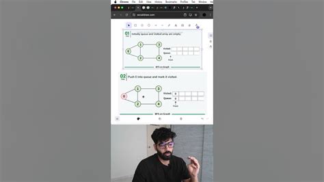 Bfs Of Graph 30 Days Interview Preparation Plan Programming Codinginterview Youtube