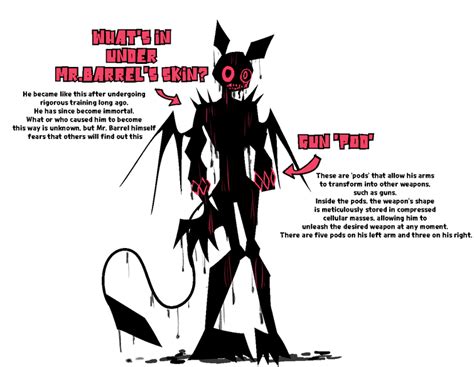 Discuss Everything About The Edgyverse Wiki Fandom