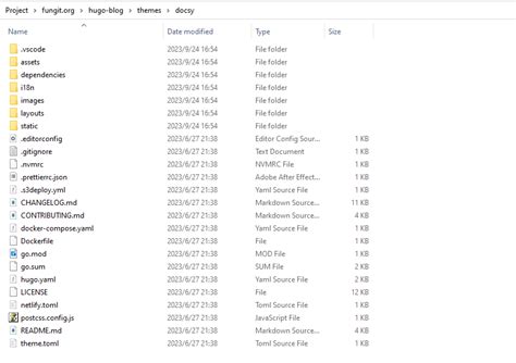 安装docsy主题 Fungit