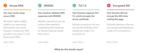 Pihole Unbound Dns Over TLS Is There A Way To Turn Dns Secure Green Scrolller