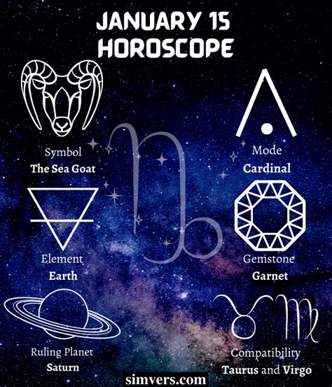 January 15 Zodiac Birthday Personality And More A Guide