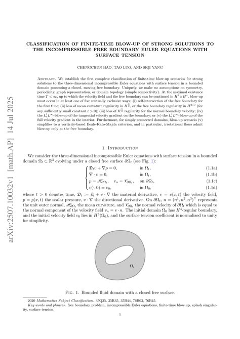 Pdf Classification Of Finite Time Blow Up Of Strong Solutions To The Incompressible Free