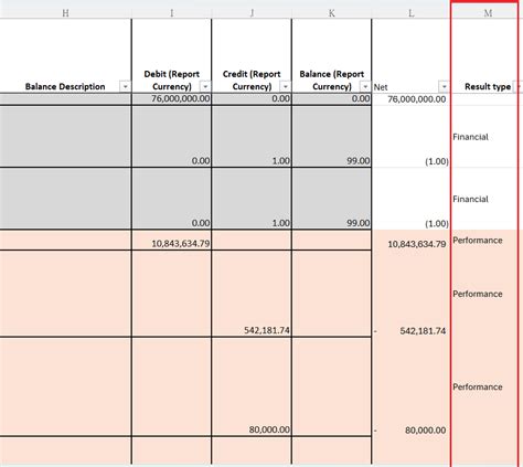 Help To Fix My Syntax Microsoft Qanda